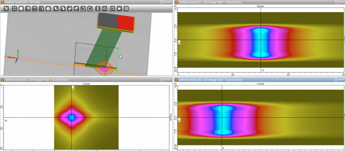 Ultrasonic Beam Simulations